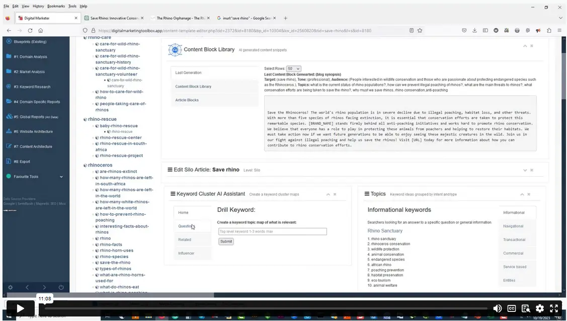 Digital Marketers Toolbox